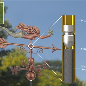 Little Mermaid Weathervane With Roof Mount - Pure Copper Hand Finished ...