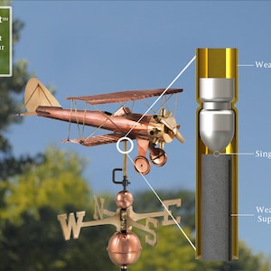 Biplane Weathervane With Roof Mount - Pure Copper - Etsy
