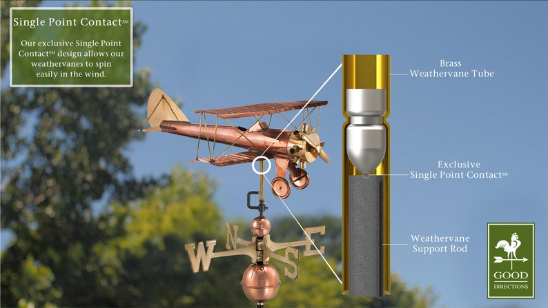 Biplane Weathervane With Roof Mount Pure Copper - Etsy