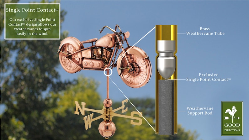 Motorcycle Weathervane with Roof Mount Pure Copper | Etsy