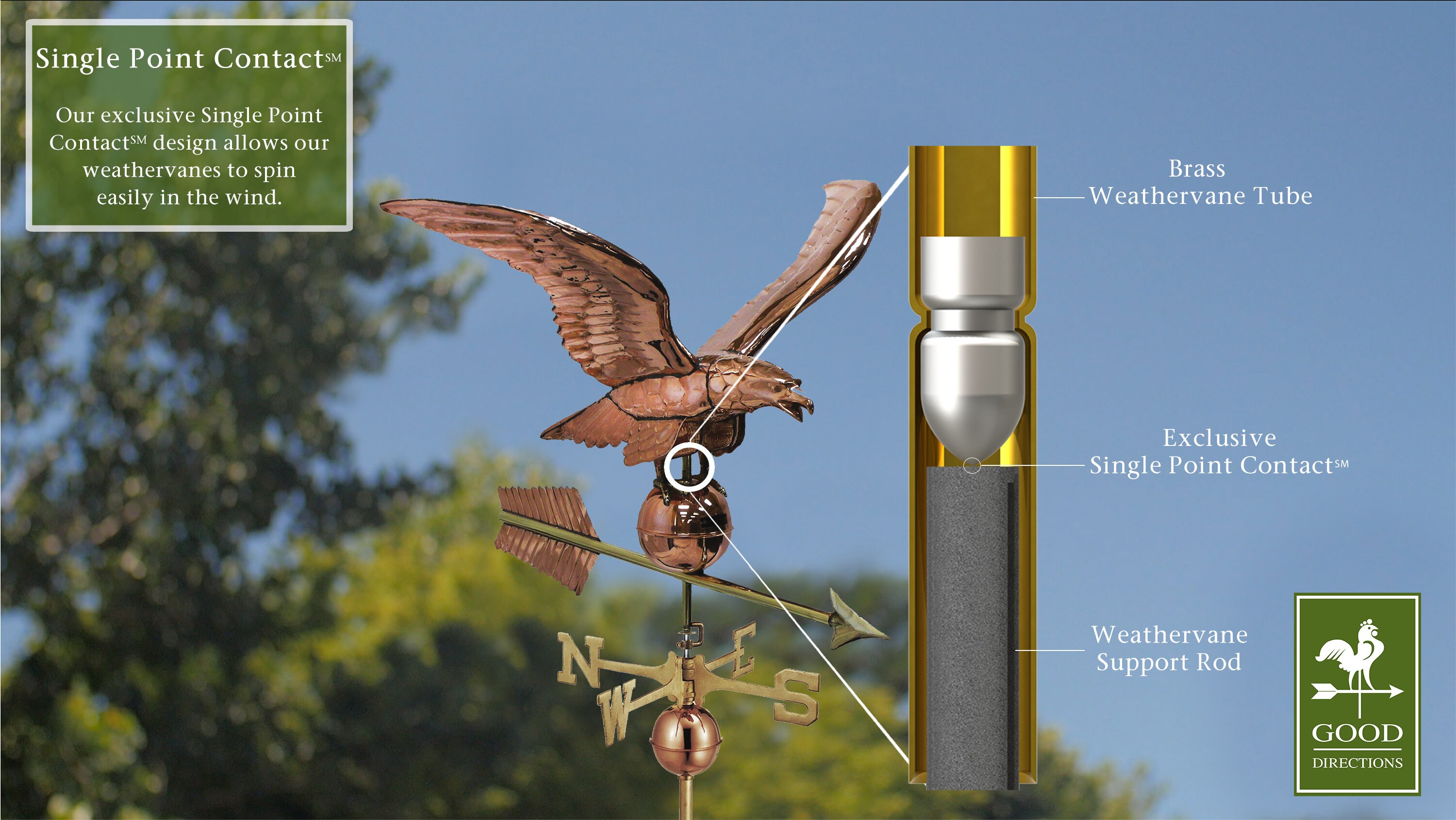 34 Smithsonian Eagle Estate Weathervane Pure Copper by - Etsy