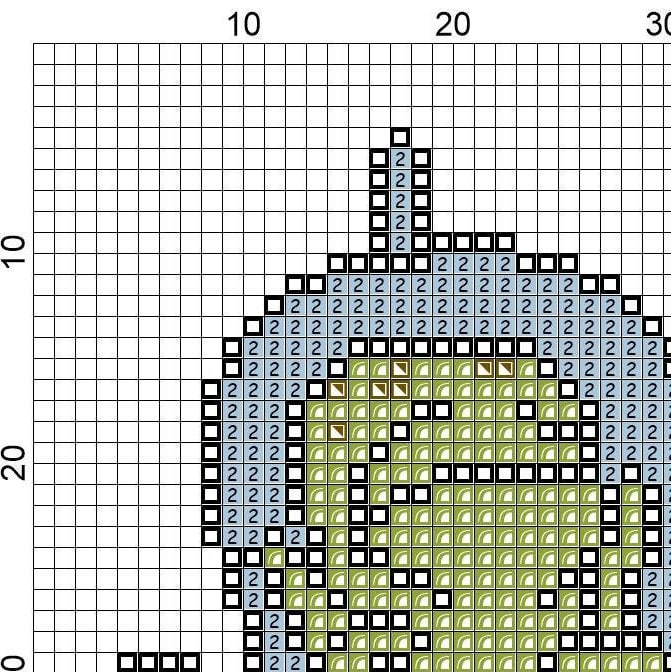 Kang & Kodos Simpsons Two Party System PATTERN DOWNLOAD - Etsy