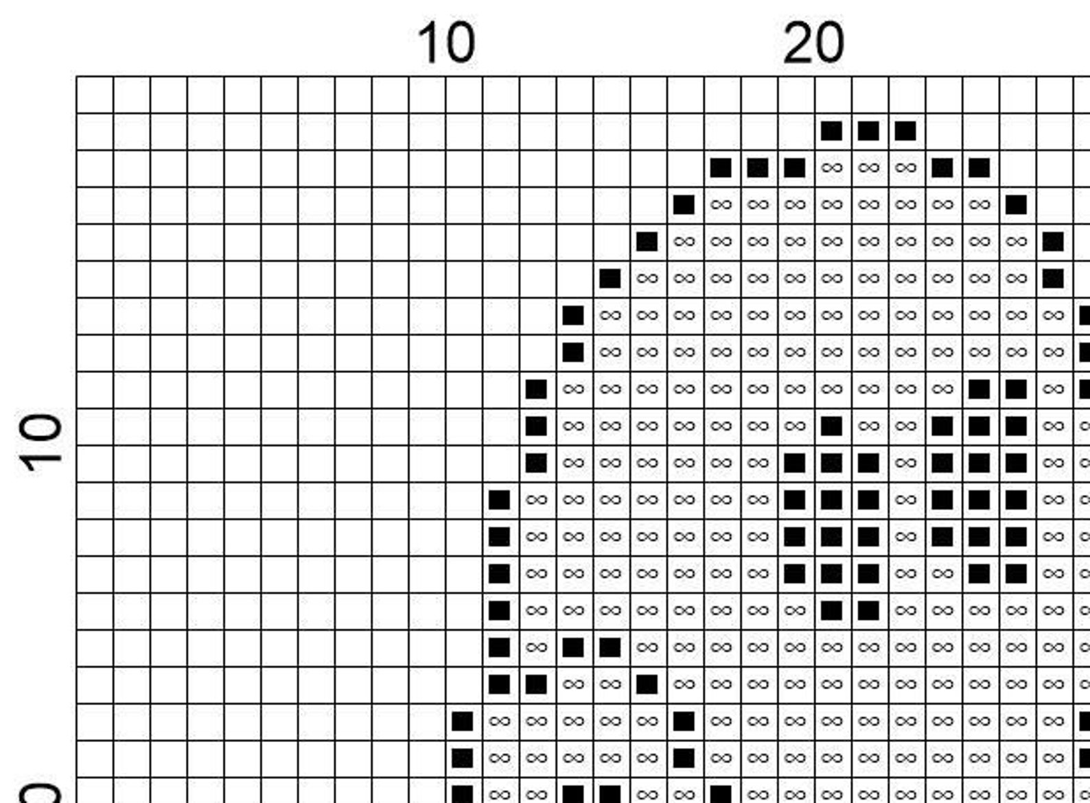 It's the Great Pumpkin Charlie Brown Cross Stitch PATTERN - Etsy