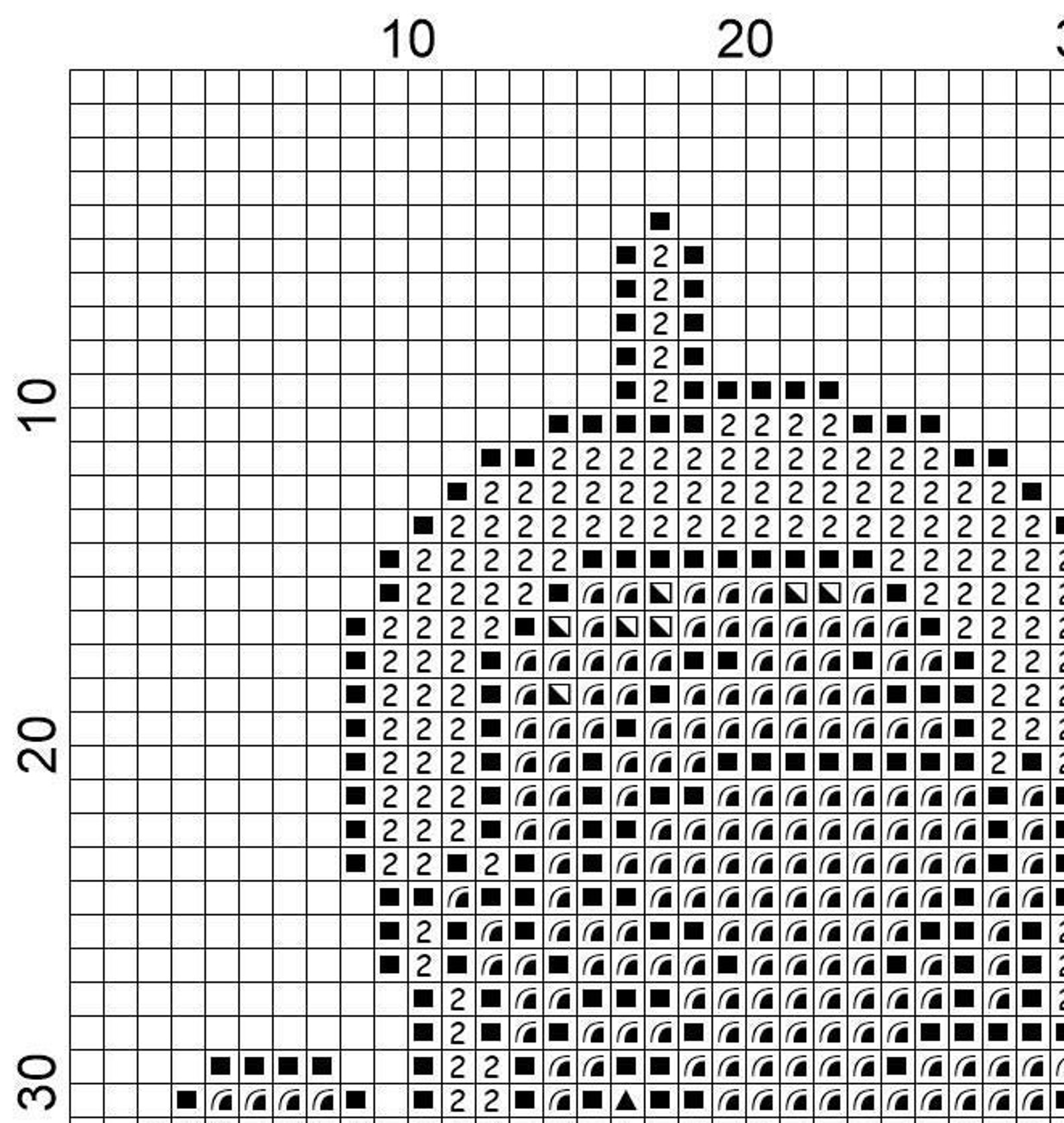 Kang & Kodos Simpsons Two Party System PATTERN DOWNLOAD - Etsy