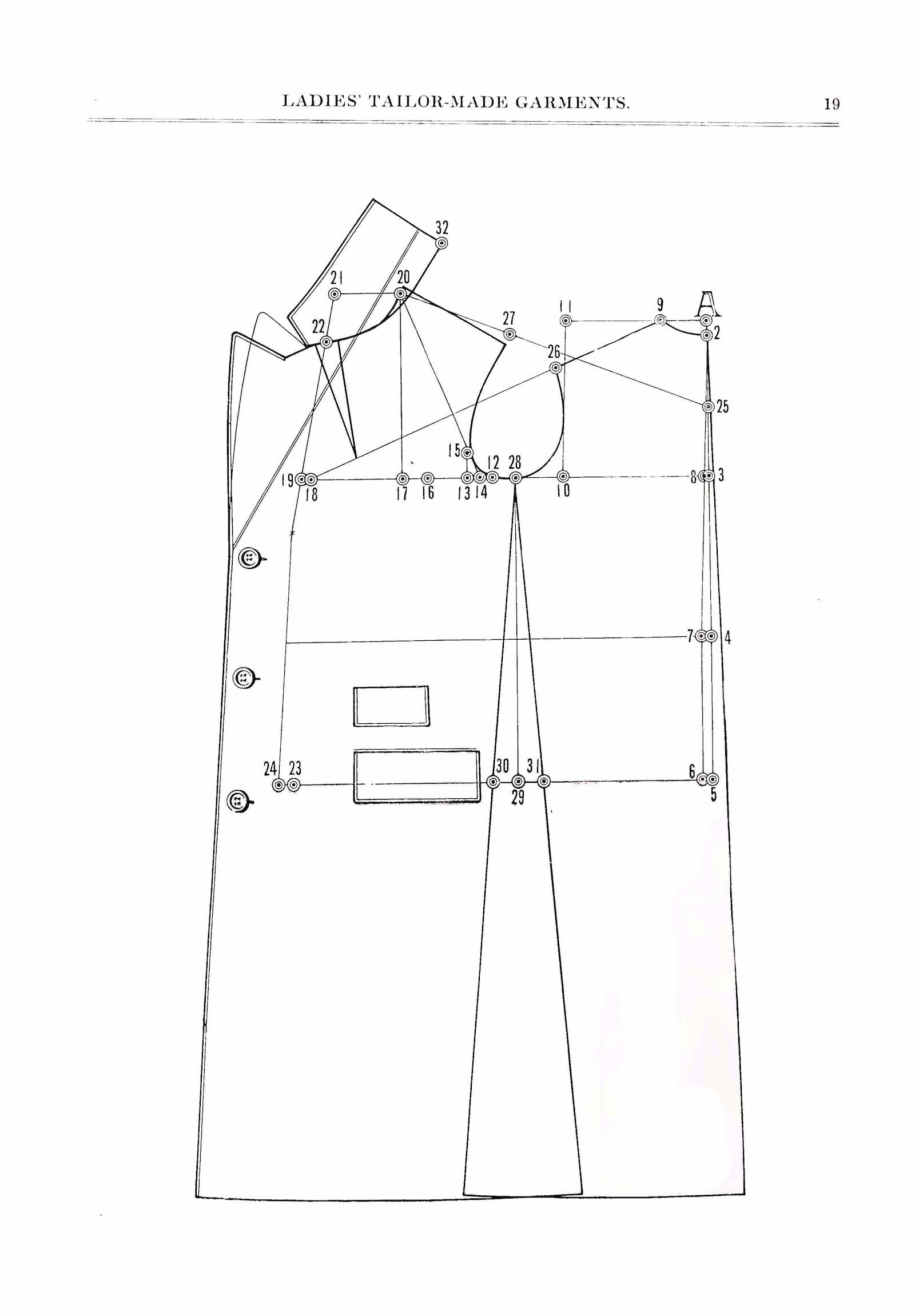 The New Standard Work on Designing and Pattern Making of Ladies Tailor ...