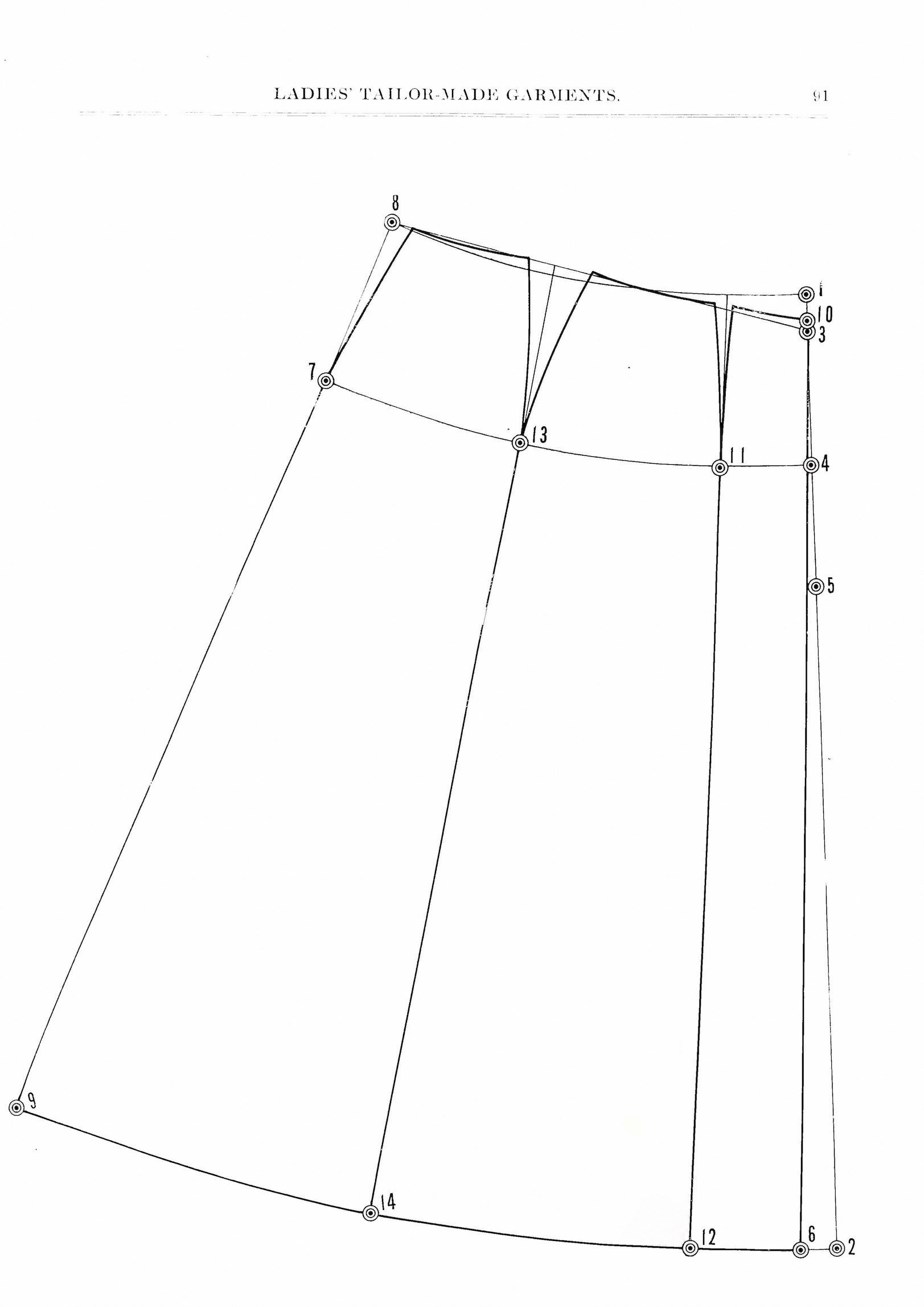 The New Standard Work on Designing and Pattern Making of Ladies Tailor ...