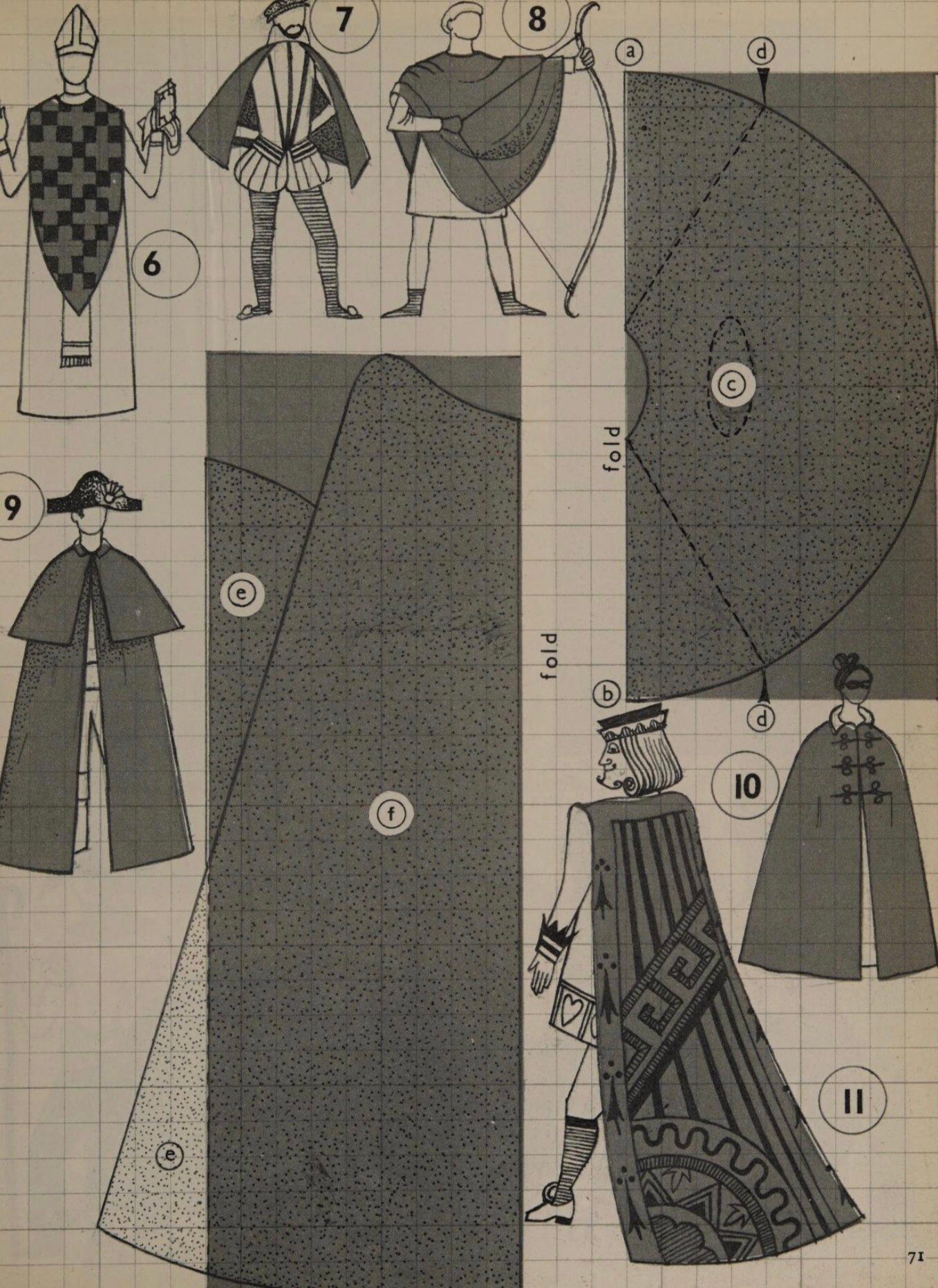 Simple Stage Costumes and How to Make Them 1968 Vintage Book Reference ...