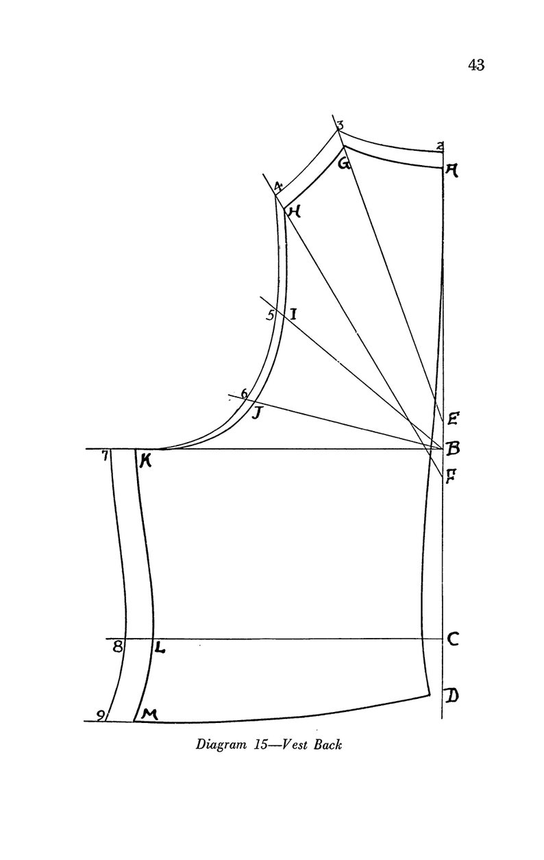 The Science of Grading Patterns for Men’s Boys and Children’s Clothing ...