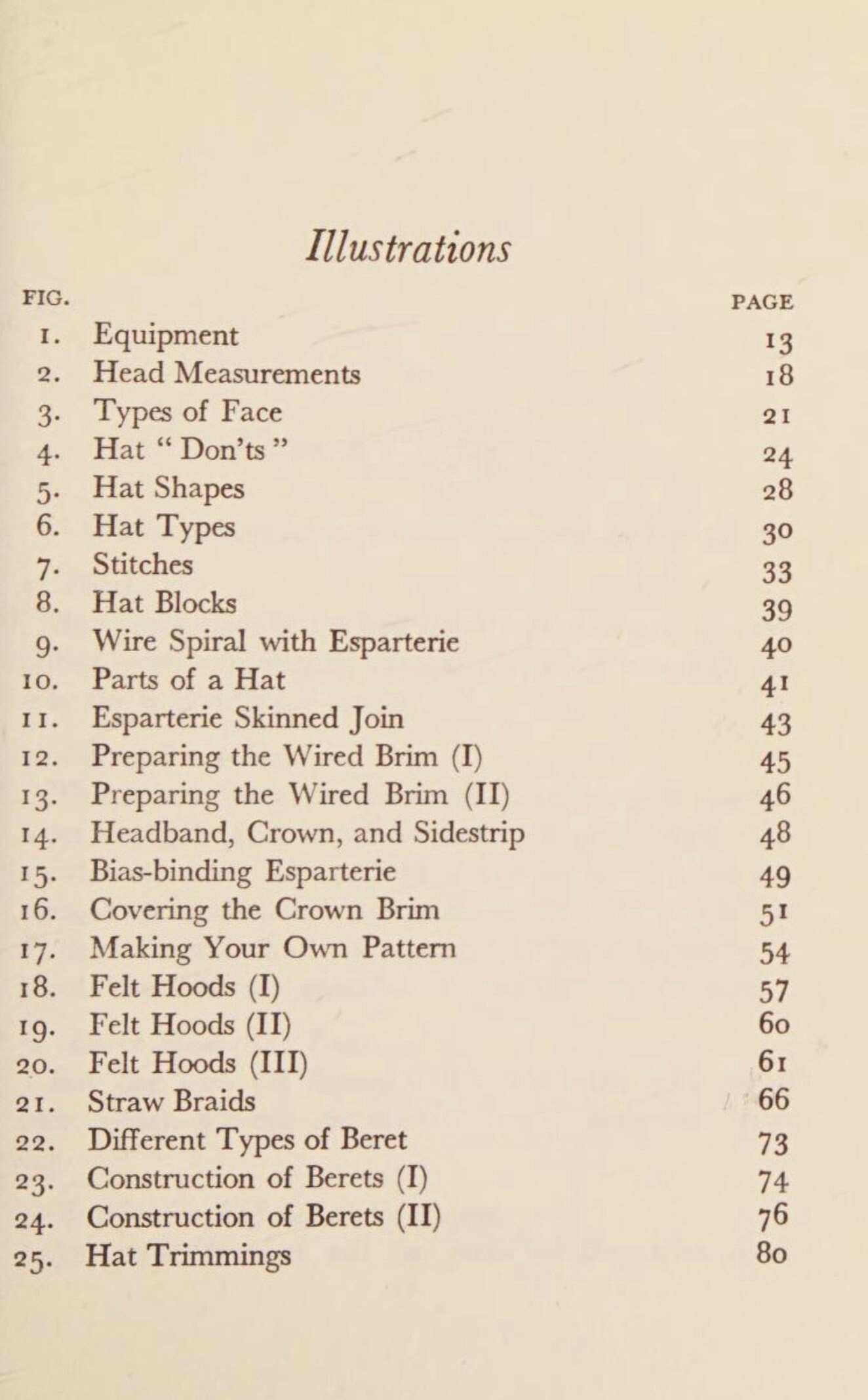 How to Make Hats by Eve Borrett - Vintage Book - Millinery Hat Making ...