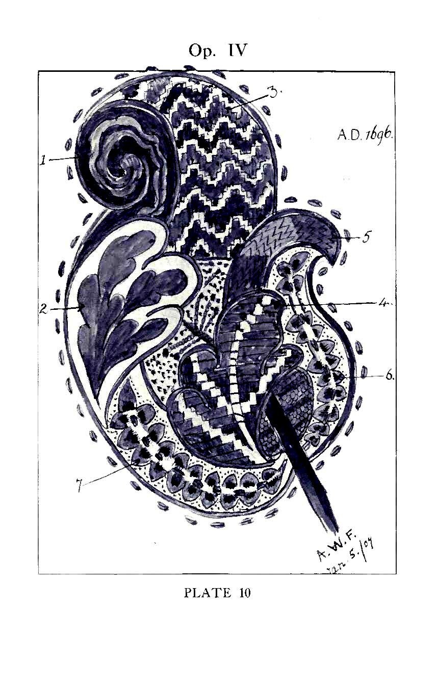 Jacobean Embroidery - 1935 Antique Book - Simple Instructions for ...