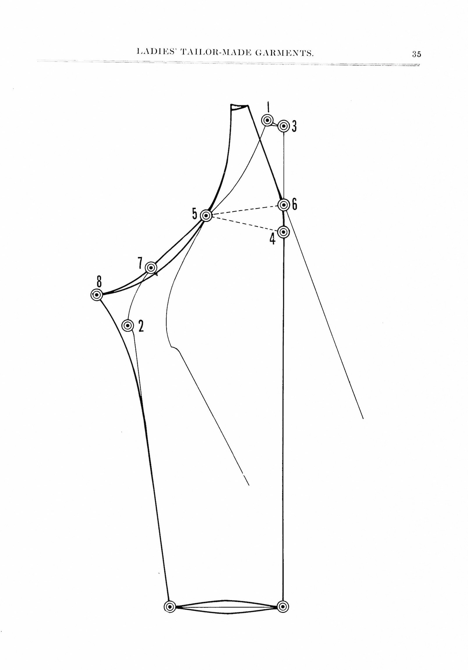 The New Standard Work on Designing and Pattern Making of Ladies Tailor ...
