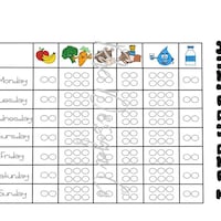 Picky Eater Food Chart | Healthy Eating Checklist | Kids Daily Food Log ...