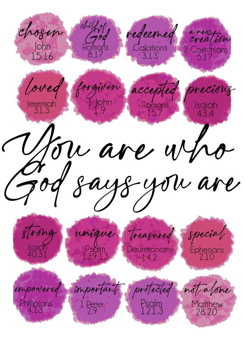 You Are Who God Says You Are PRINTABLE - Etsy