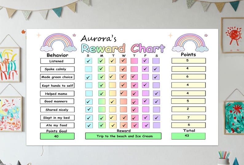 Kids Reward Chart - Kids Performance Chart - Good Behavior Chart ...