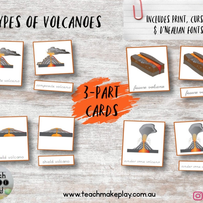 Montessori Volcano - Etsy