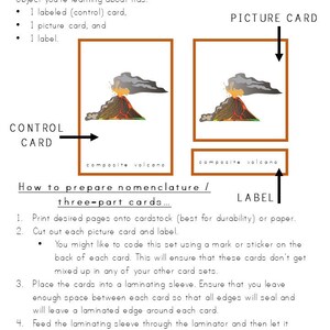 Types of Volcanoes Nomenclature / 3-part Cards / Montessori Flash Cards ...