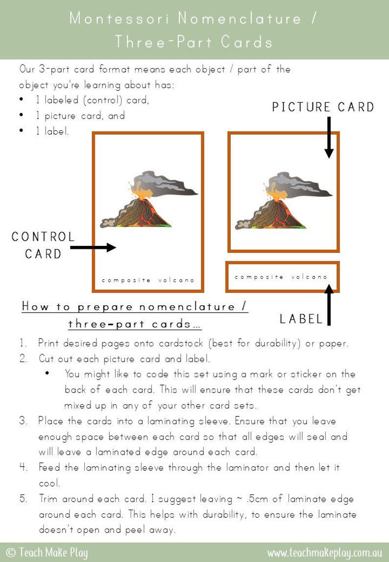 Types of Volcanoes Nomenclature / 3-part Cards / Montessori Flash Cards ...