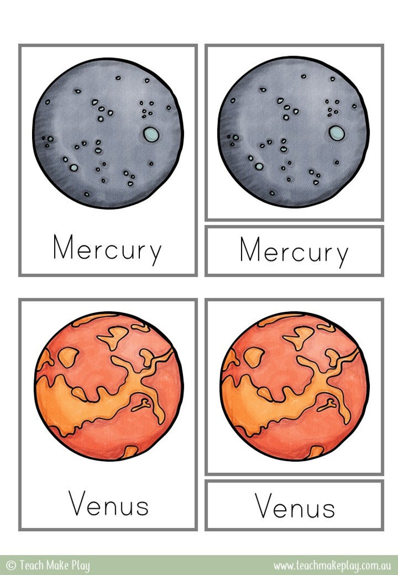 Solar System Nomenclature / 3-part Cards / Montessori Flash Cards - Etsy
