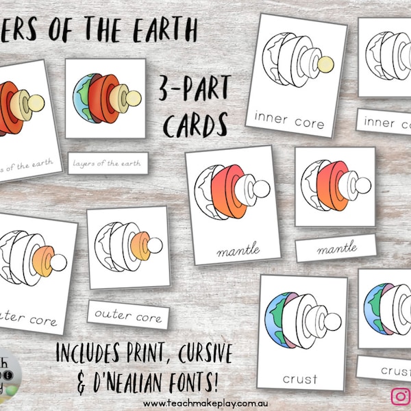 Montessori Earth - Etsy