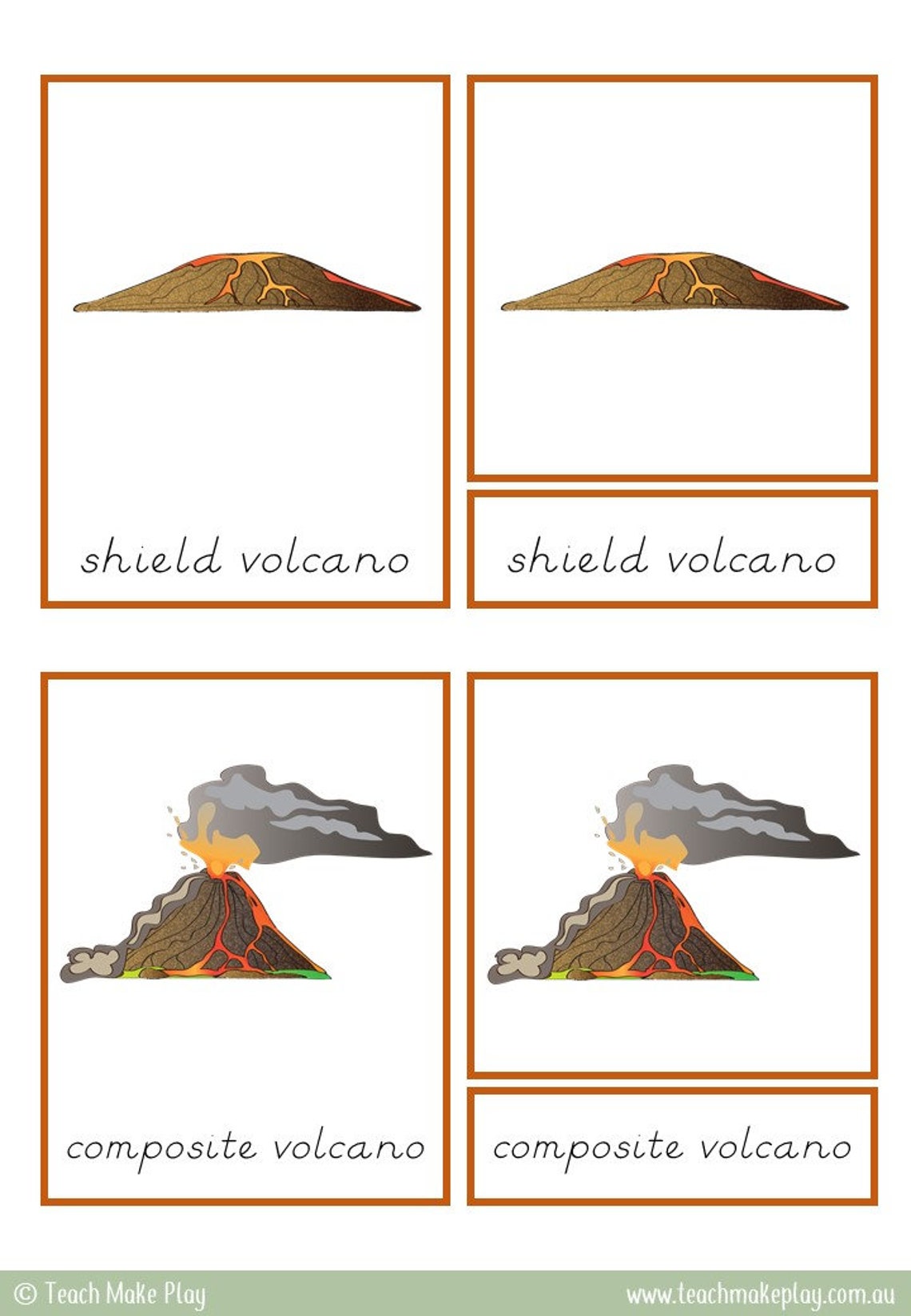 Types of Volcanoes Nomenclature / 3-part Cards / Montessori Flash Cards ...