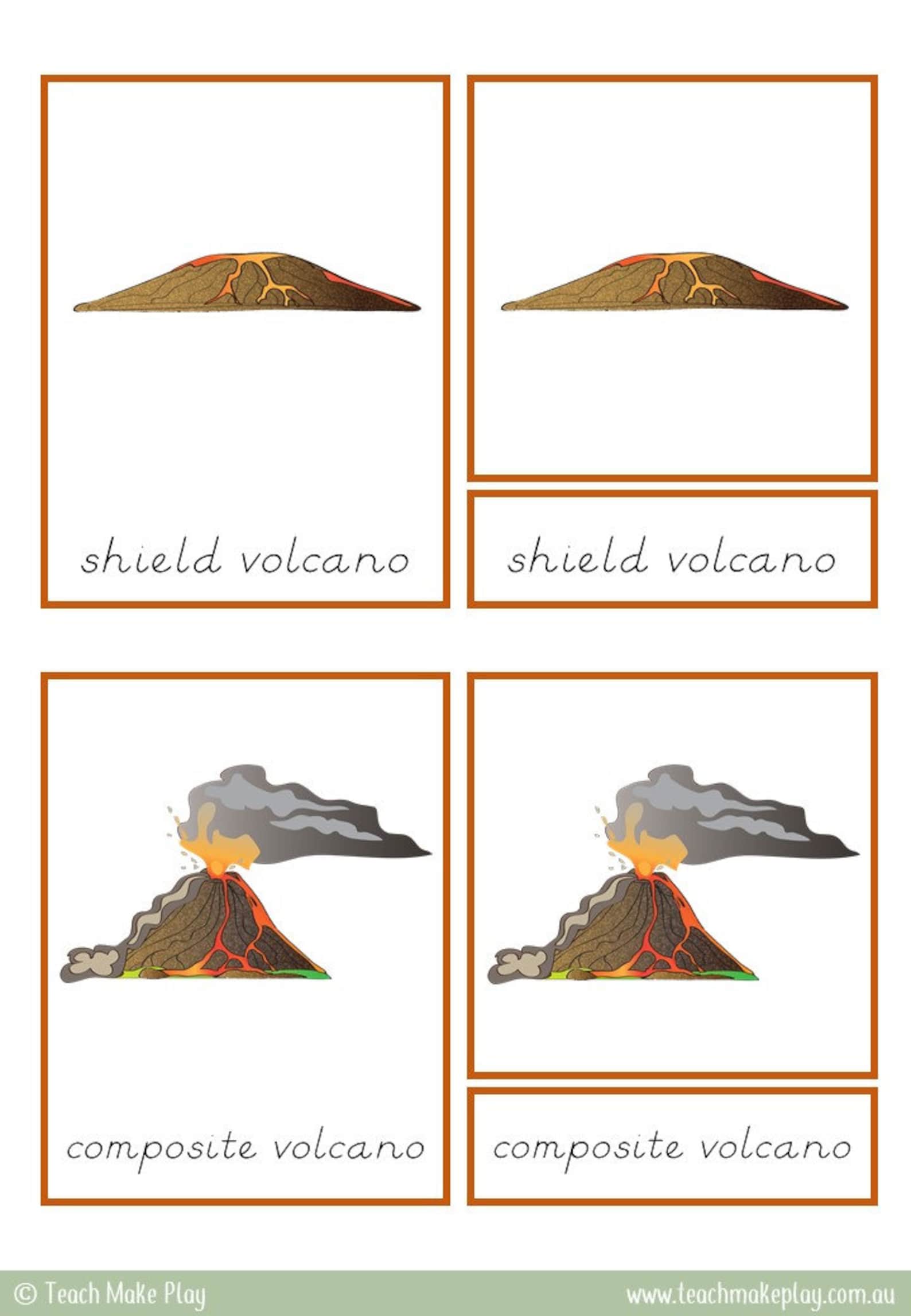 Types of Volcanoes Nomenclature / 3-part Cards / Montessori Flash Cards ...