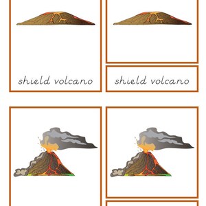 Types of Volcanoes Nomenclature / 3-part Cards / Montessori Flash Cards ...