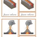 Types of Volcanoes Nomenclature / 3-part Cards / Montessori Flash Cards ...