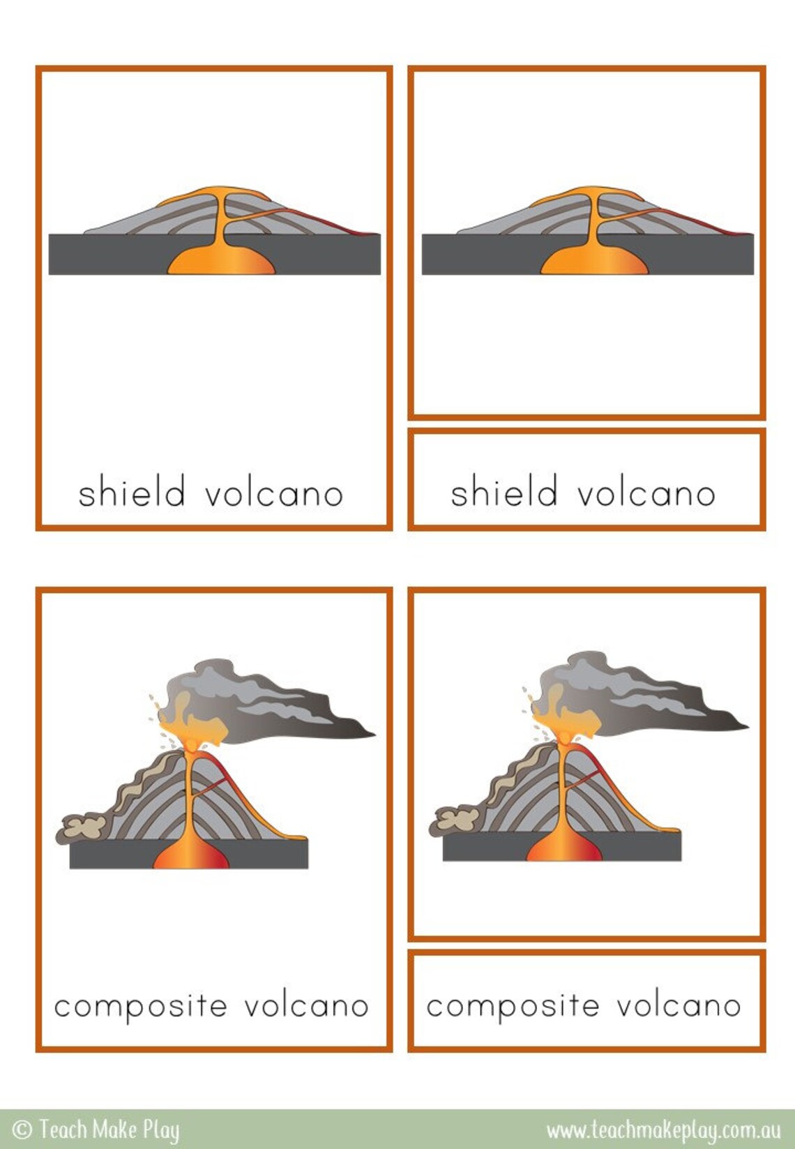 Types of Volcanoes Nomenclature / 3-part Cards / Montessori Flash Cards ...