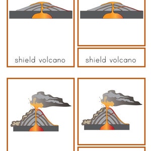 Types of Volcanoes Nomenclature / 3-part Cards / Montessori Flash Cards ...