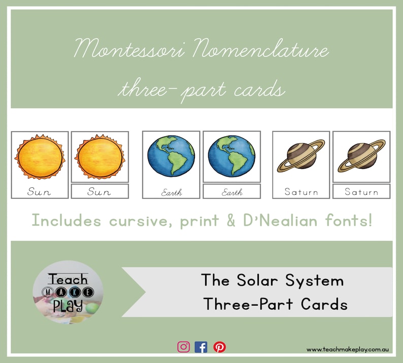 Solar System Nomenclature / 3-part Cards / Montessori Flash Cards - Etsy