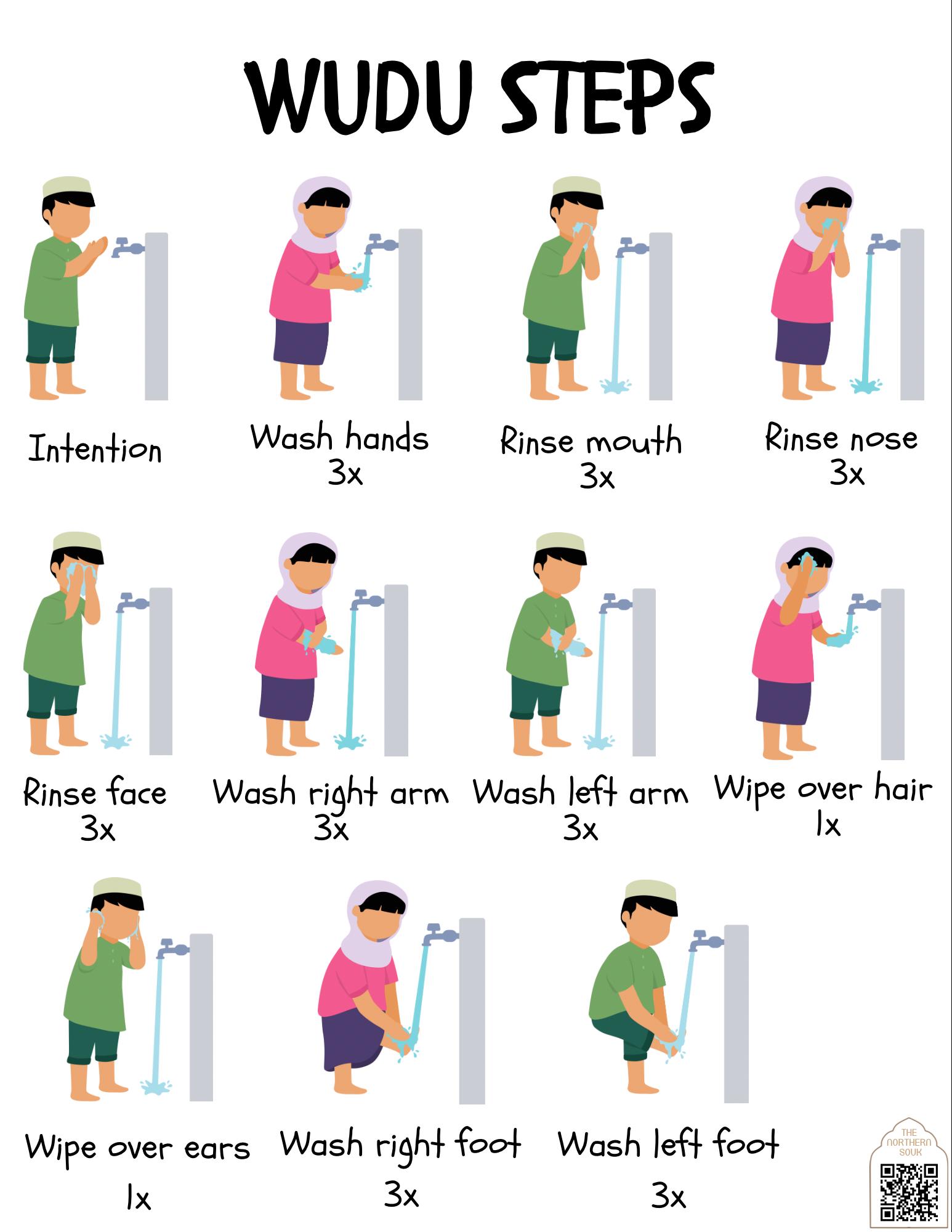 Colorful Wudu Steps Cling Static Sticker, Ablution, Islamic Sticker ...