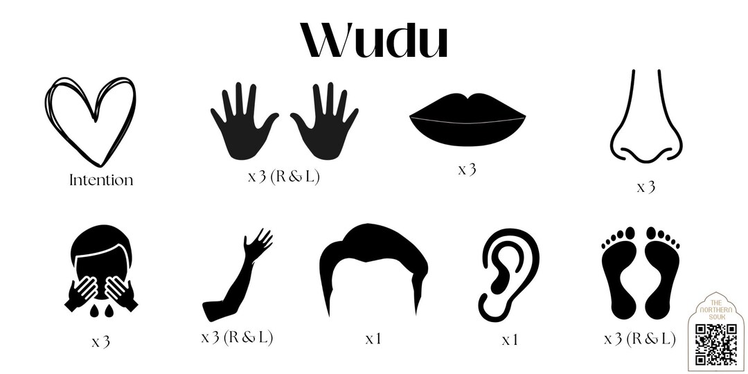 Simple Wudu Steps Sticker - Small - Etsy