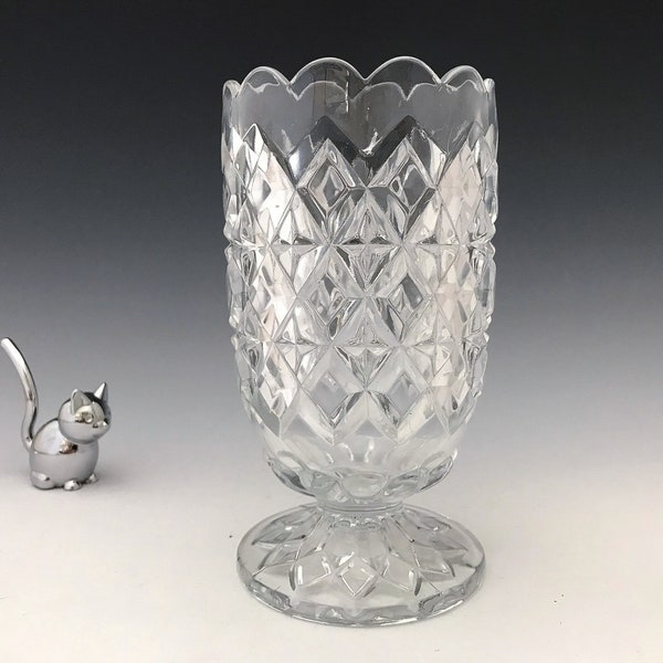 Us Glass Company - Etsy