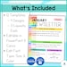 Editable Classroom Newsletter Templates - Rainbow Watercolor Decor - Etsy