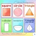 2D and 3D Shape Posters | Rainbow Watercolors | Classroom Decor - Etsy