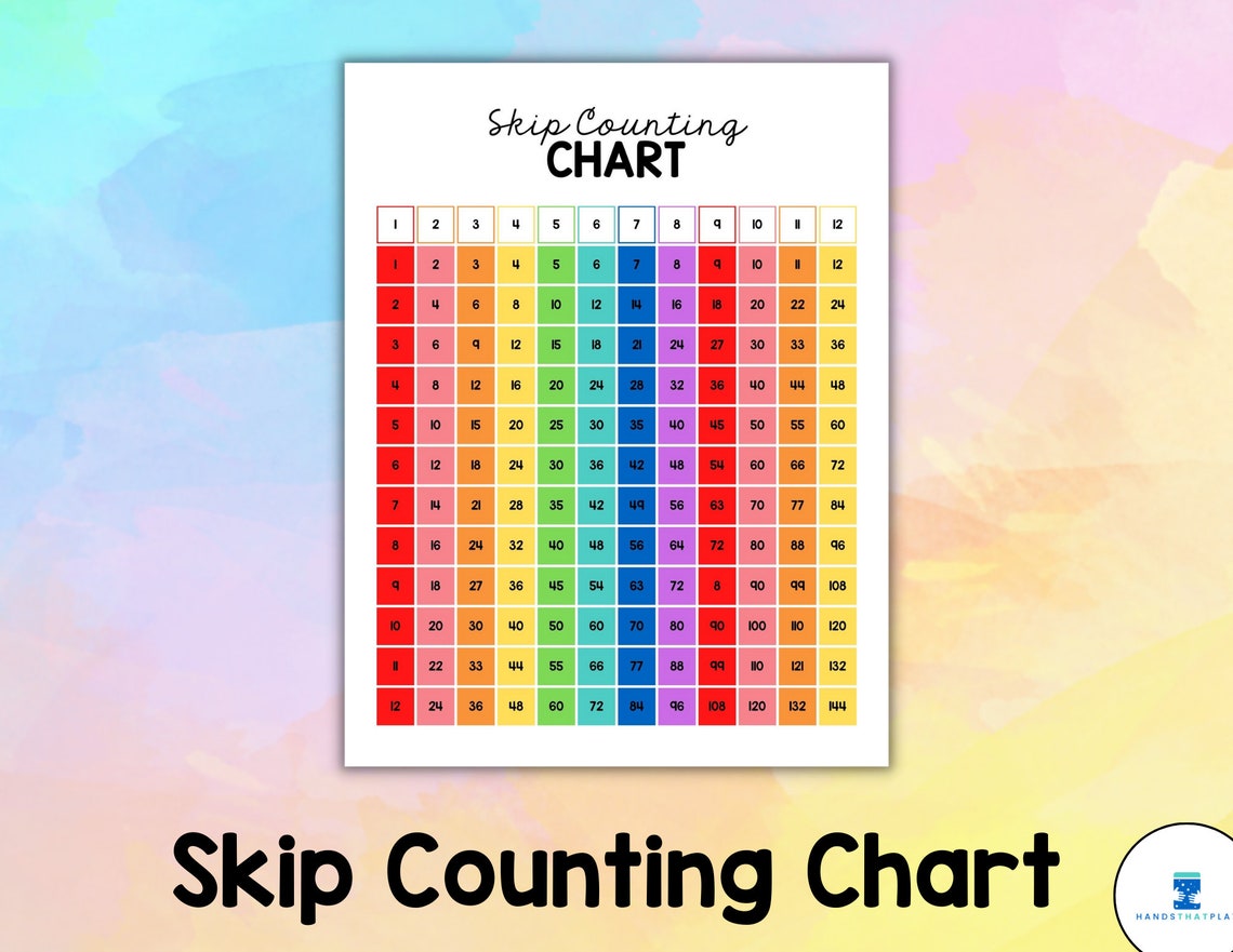 Skip Counting Number Posters Skip Counting Chart Rainbow - Etsy