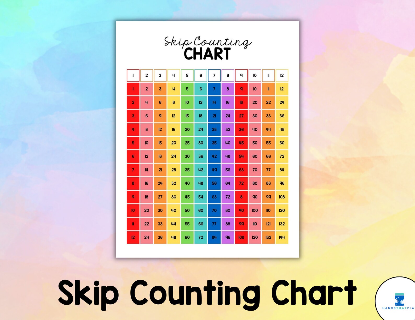 Skip Counting Number Posters Skip Counting Chart Rainbow - Etsy