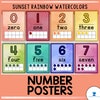 Alphabet Posters | Letter Formation | Sunset Rainbow Watercolors ...