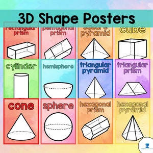 2D and 3D Shape Posters | Rainbow Watercolors | Classroom Decor - Etsy