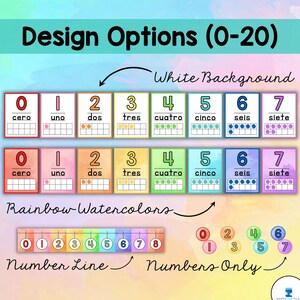 Spanish Number Posters - Number Words - Number Line - Rainbow ...