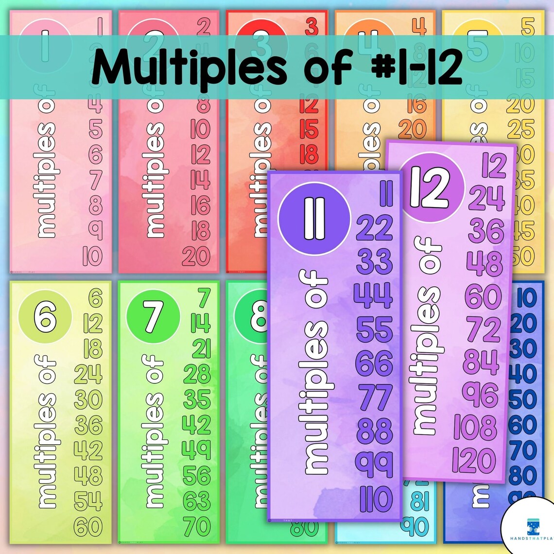 Skip Counting Number Posters | Multiples of #1-12 | Rainbow Classroom ...