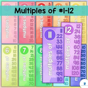 Skip Counting Number Posters | Multiples of #1-12 | Rainbow Classroom ...