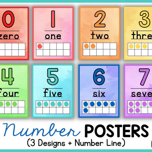 Number Posters Number Words Number Line Classroom Wall - Etsy
