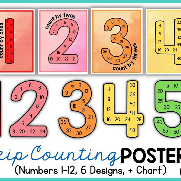 Number Posters for Classroom - Etsy