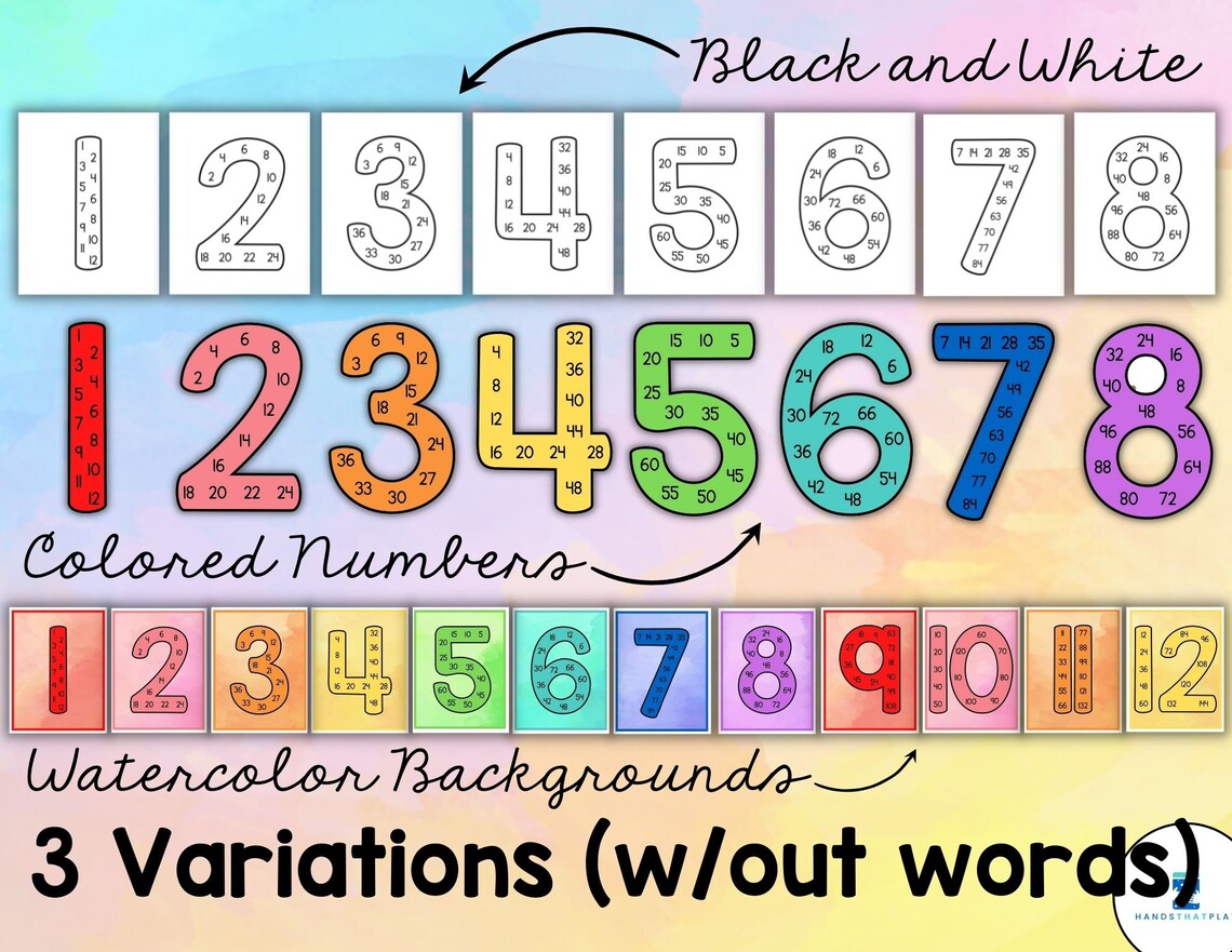 Skip Counting Number Posters Skip Counting Chart Rainbow - Etsy