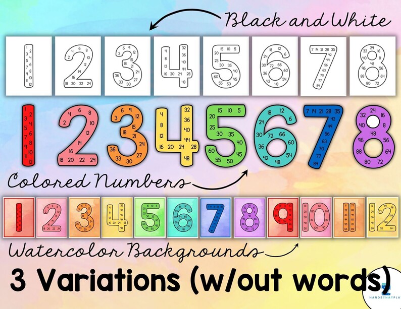 Skip Counting Number Posters Skip Counting Chart Rainbow - Etsy