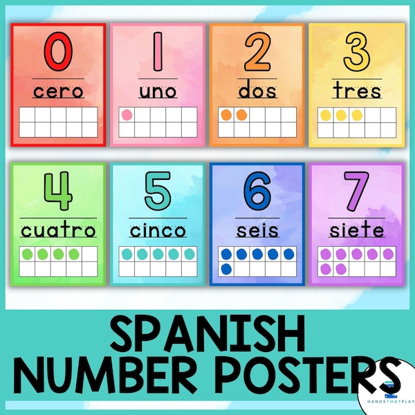 Spanish Decor - Etsy