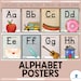 Alphabet Posters | Letter Formation | Neutral Boho | Classroom Decor - Etsy