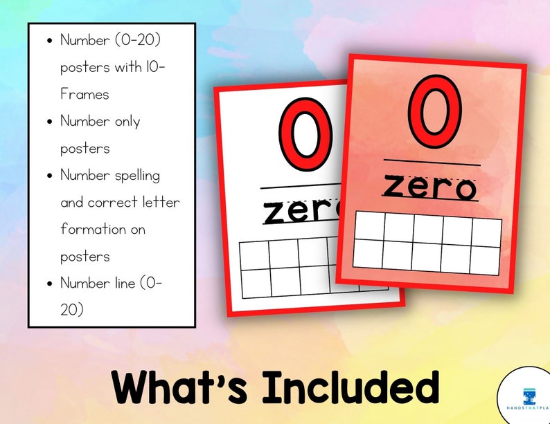 Number Posters | Number Words | Number Line | Classroom Wall Decor - Etsy