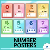 Number Poster - Etsy